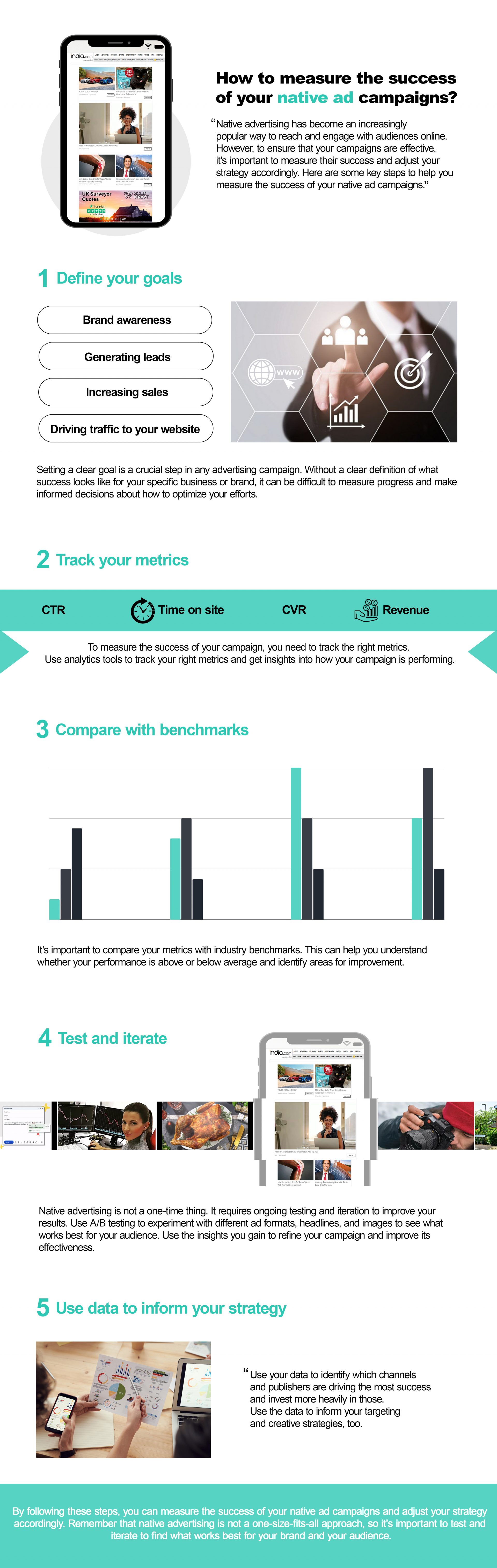 How to measure the success of your native ad campaigns?