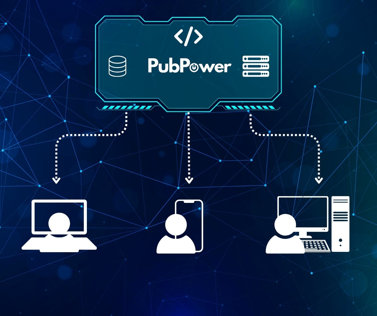 PubPower's Rental Ad Manager: Maximize Your Ad Revenue Easily